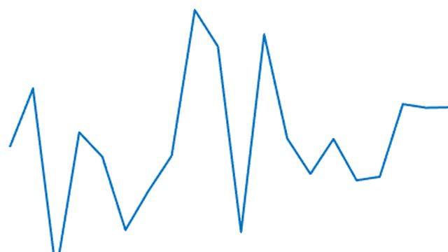 Developing MATLAB Apps Using the Model-View-Controller Pattern - MATLAB ...