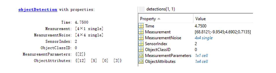 基于MATLAB 的传感器融合与跟踪——点目标 - MATLAB & Simulink