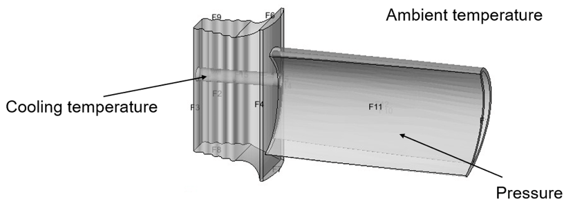 Reduced Order Model of a Jet Engine Turbine Blade - MATLAB & Simulink