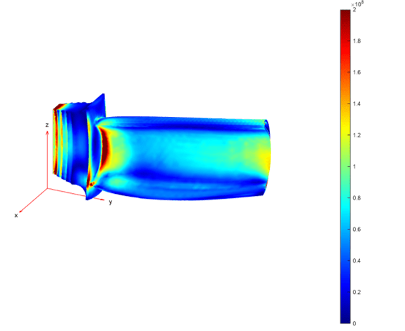 Reduced Order Model of a Jet Engine Turbine Blade - MATLAB & Simulink
