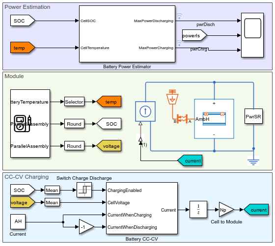 Estimate Maximum Charging and Discharging Power of Battery Module ...